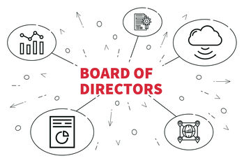 What the board needs to know about cyber security compliance